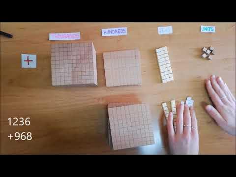 Multibase Arithmetic Blocks (M.A.B.) - YouTube