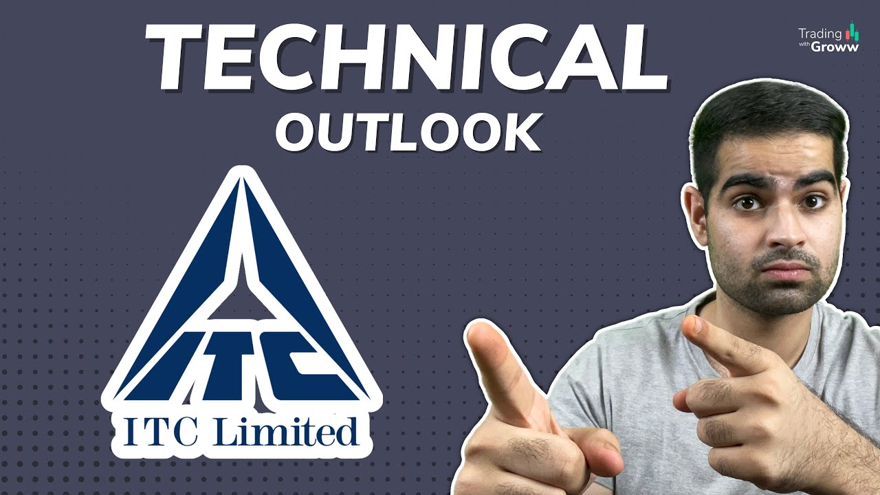 ITC Technical Analysis - This Is What You Need To Know - YouTube