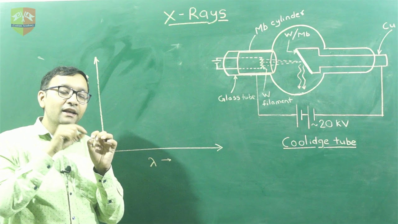 X Ray - JEE Mains/ Adv - YouTube