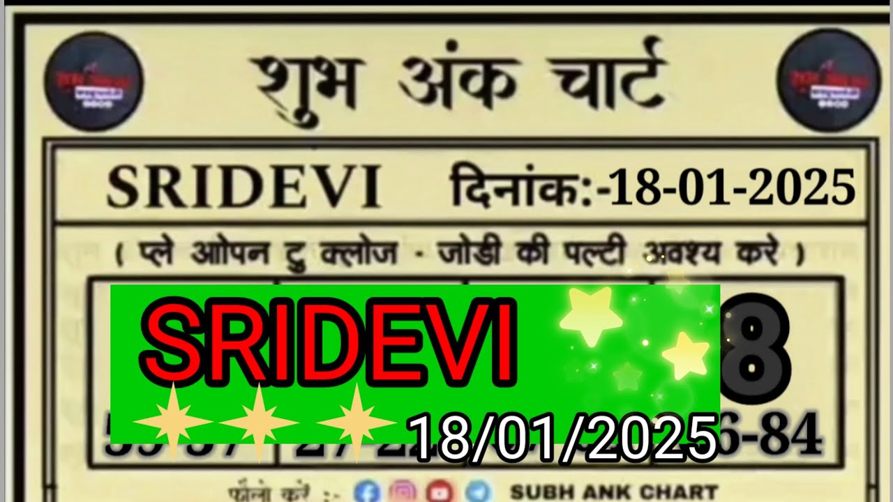 SRIDEVI DAY MATKA TODAY 18/01/2025 SRIDEVI SATTA RESULT TODAY 100% FIX ...