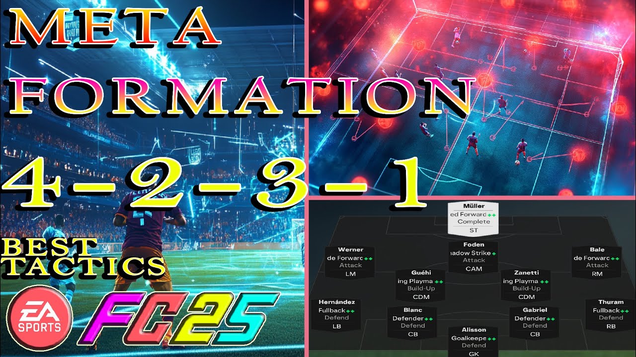 FC 25 ULTIMATE TEAM BEST META FORMATION & CUSTOM TACTICS TO DOMINATE 🔥 ...
