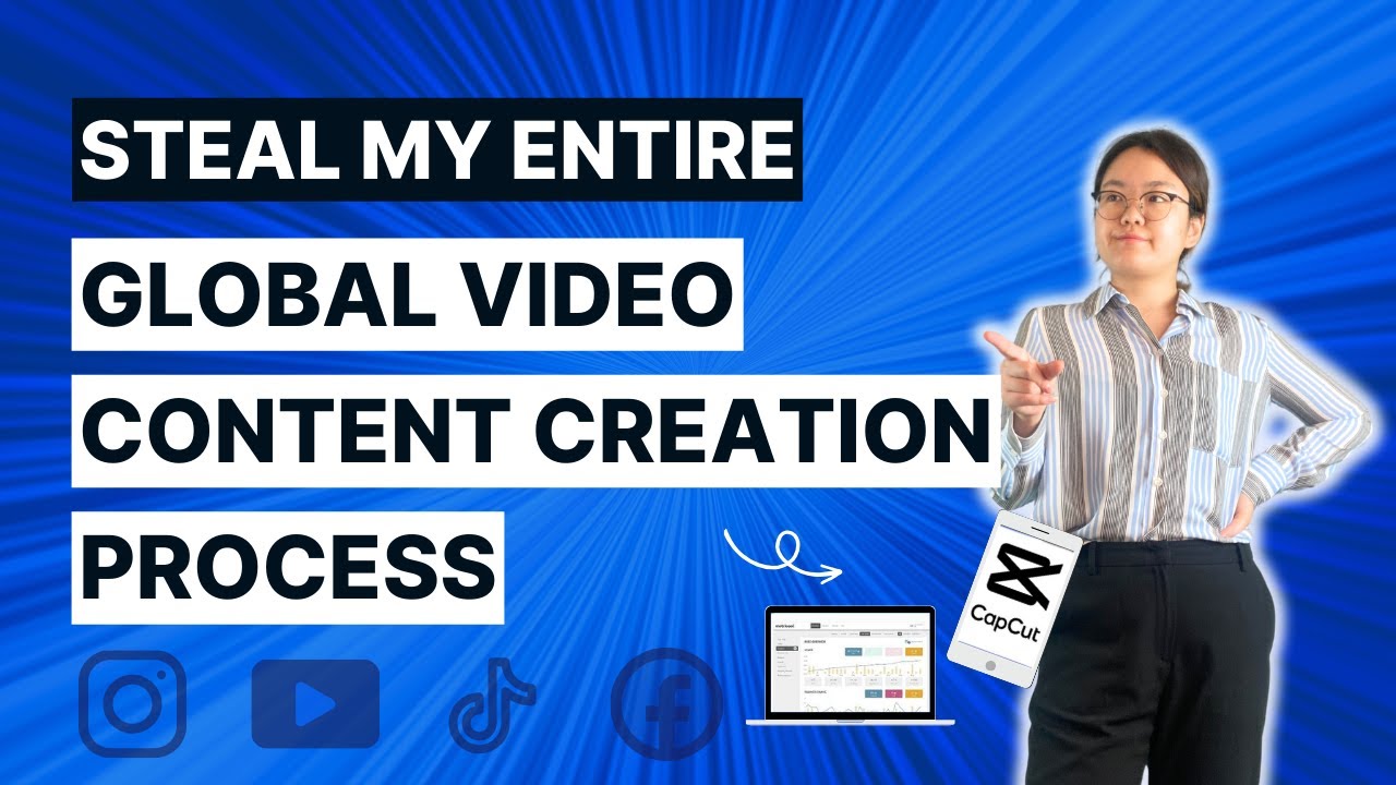 The SIMPLEST global video content creation process for small businesses ...