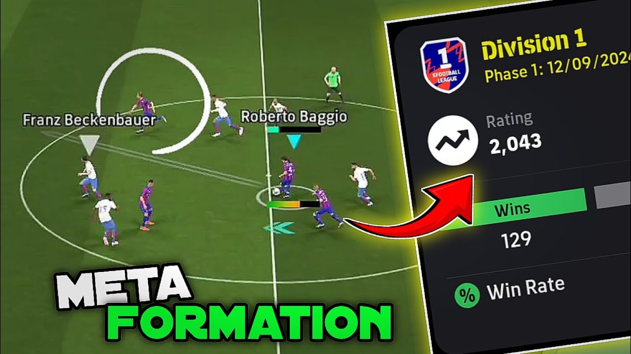 "Ultimate Guide: Mastering the Meta Formation to Hit 2000 Rating in ...