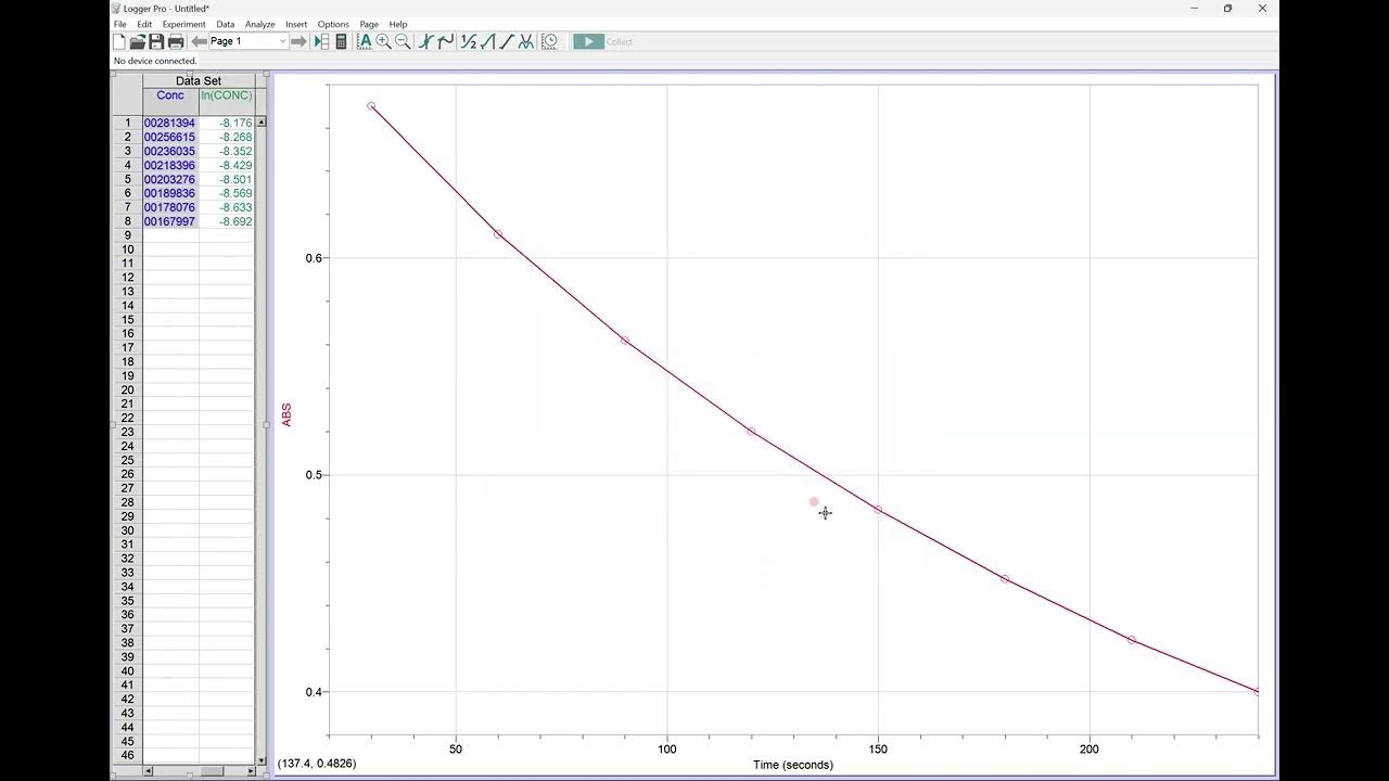First & Second Order Plots with Vernier Logger Pro - YouTube