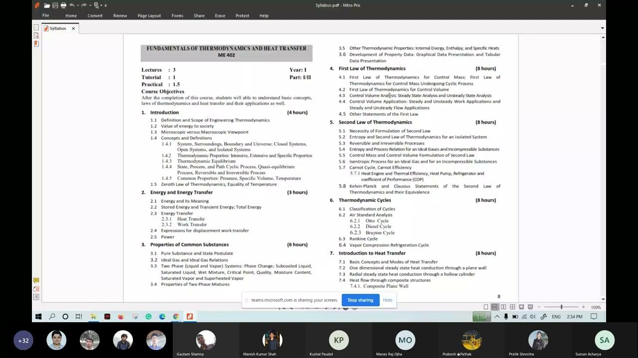 Introduction - YouTube