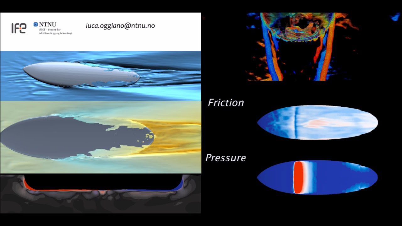 The magic of CFD - Stalling surfboard simulation - YouTube