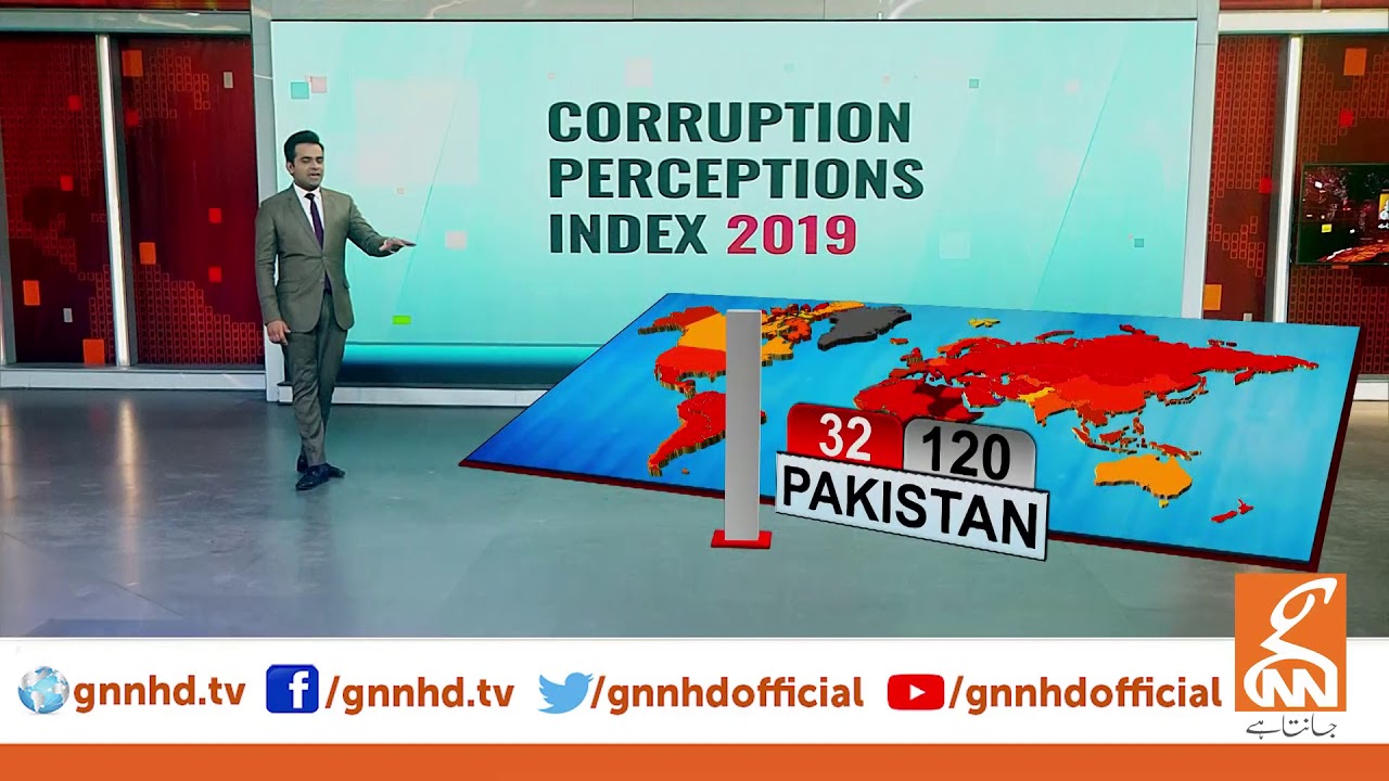Corruption in Pakistan in 2019 | Transparency International | GNN | 23 ...