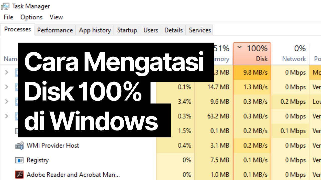 Cara Mengatasi Disk 100% di Windows (How to solve 100% Disk Usage on ...
