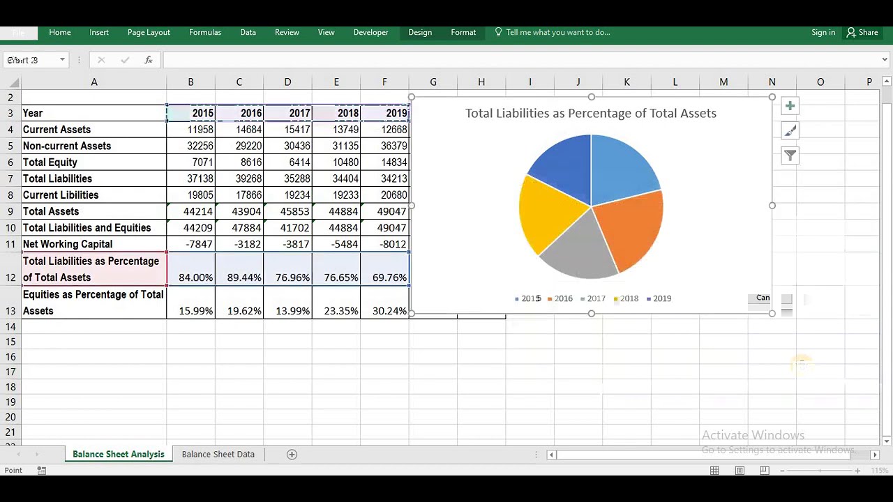 Line Chart, Bar Chart, Trend Line, Pie Chart - YouTube