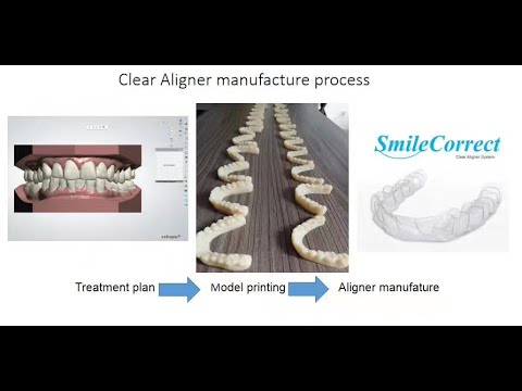 Clear Aligner Fabrication Whole Procedure - YouTube