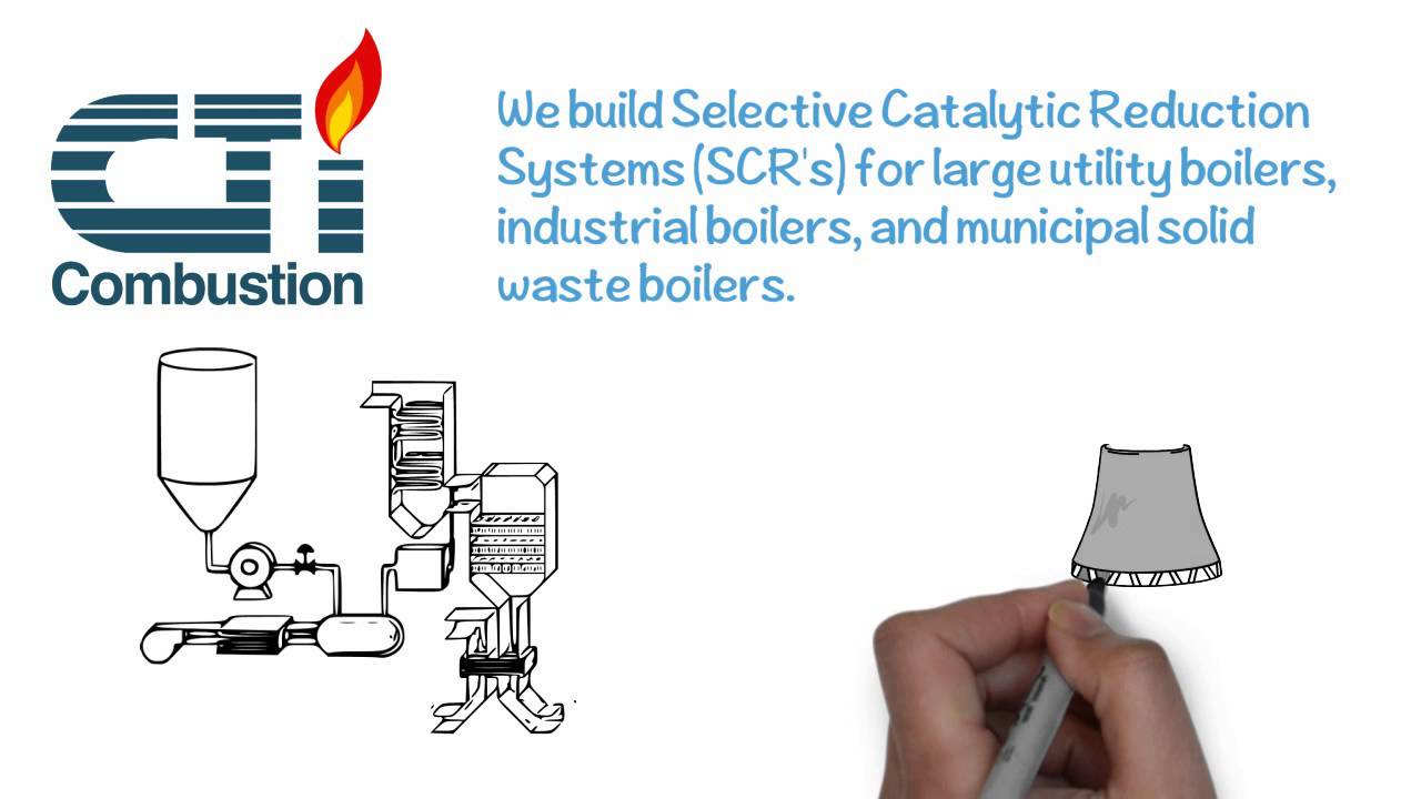 Custom Designed Selective Catalytic Reduction (SCR) Systems - YouTube