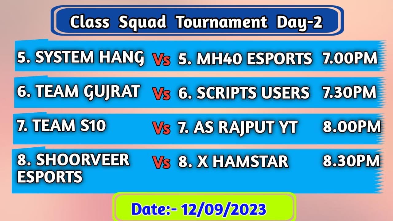 Cs Tournament-1st Round 2nd Day - YouTube