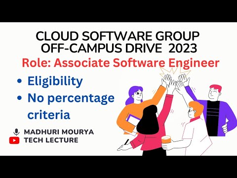 Cloud Software group Off-Campus Drive 2023 | Role: Associate Software ...