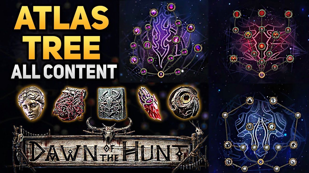 Ultimate Atlas Tree Guide for ALL Content - Path of Exile 2 - YouTube