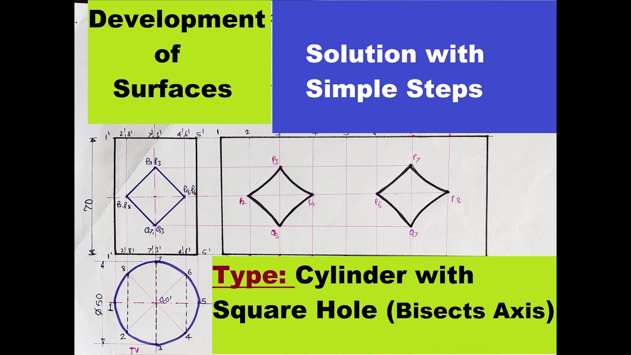 Development of Surfaces lect 04 Problem on Cylinder with Square Hole ...