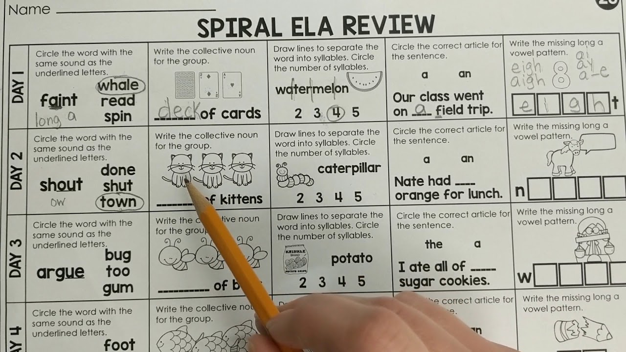 Mrs Molnar ELA Spiral Review March 17 YouTube mrs-molnar-ela-spiral-review-march-17-youtube