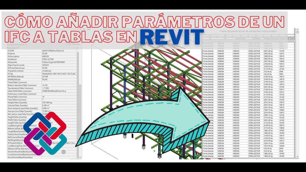 Como añadir parámetros de un modelo IFC a una tabla en REVIT | BIMdesign Consulting - YouTube