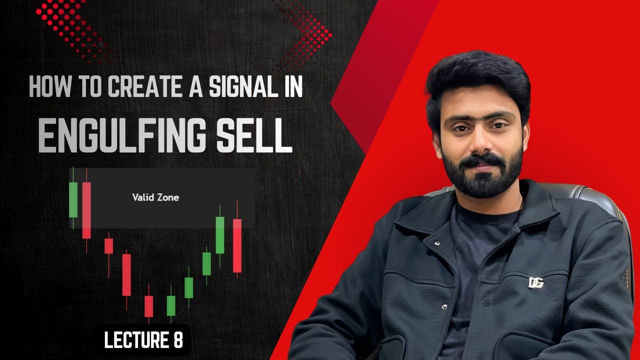 How to Trade in Engulfing Sell Setup in Forex | Simple Engulfing ...