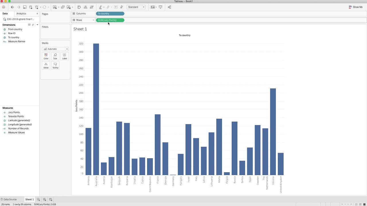 Visualizacion 6 Bar chart practica - YouTube