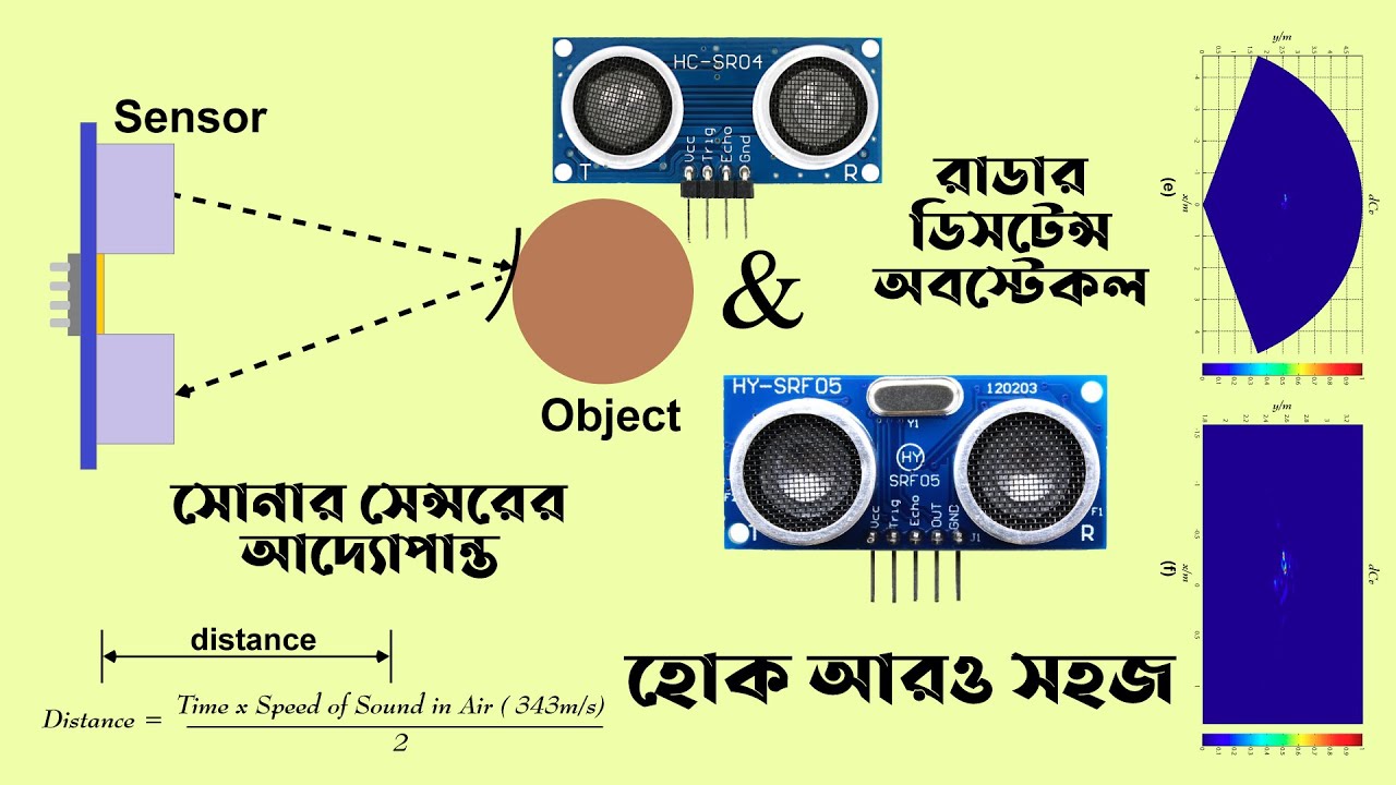 HC-SR04 & HY-SRF05 Working Principle(Bangla)_PART_1_How To Ultrasonic ...