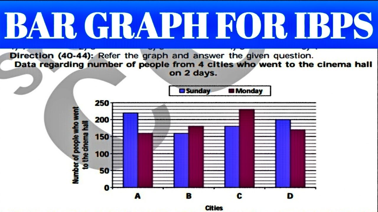 Data Interpretation double Bar Graph bar Graph For All Competitive Exams Data Interpretation Data Interpretation double Bar Graph bar Graph For All Competitive Exams Data Interpretation