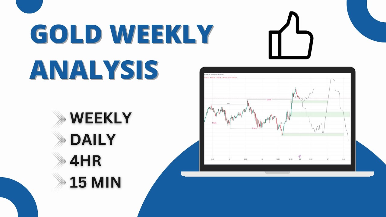 GOLD MULTI TIME FRAME ANALYSIS 🔥#forex #gold #goldspot #smc #analysis # ...