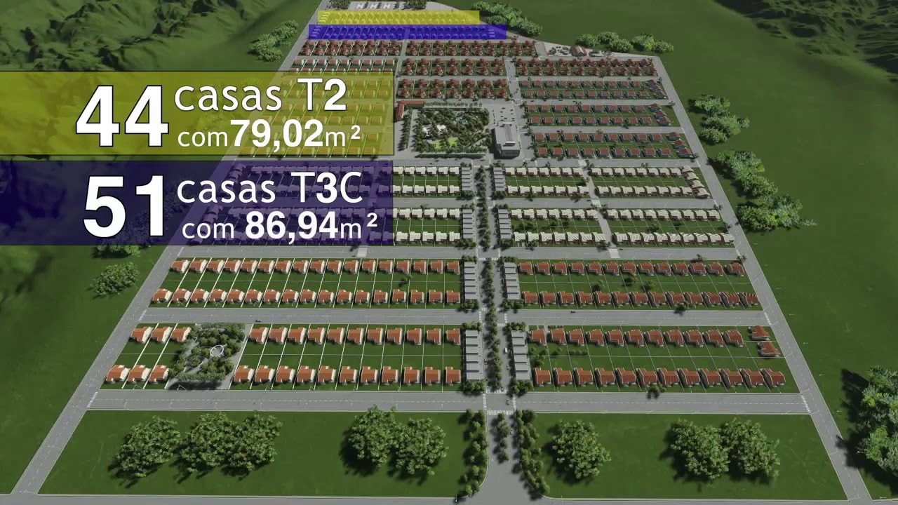 Projecto Kussanguluka Kibala - YouTube