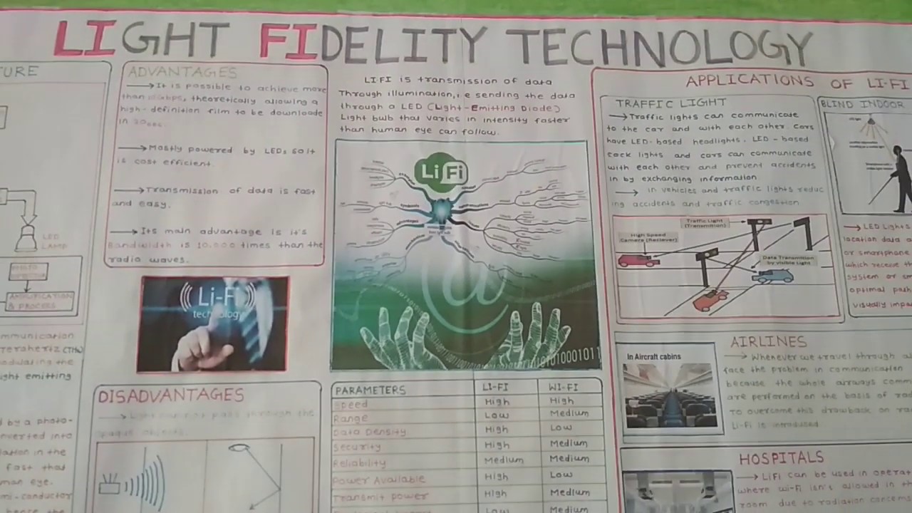 Li-Fi poster presentation - YouTube