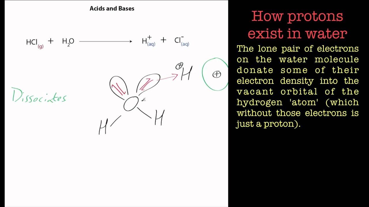 Introduction to Acids and Bases - YouTube