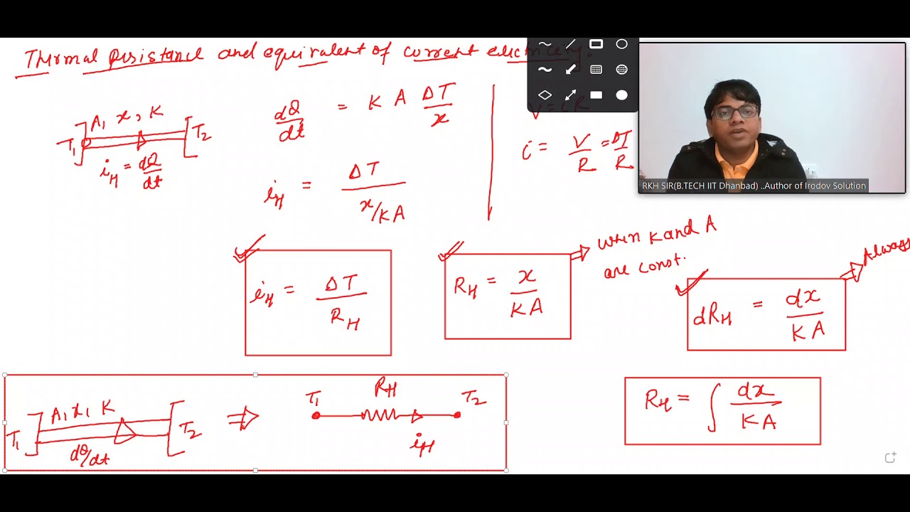 Lecture-2: Equivalent Circuit diagram(Thermal Resistance) in heat ...