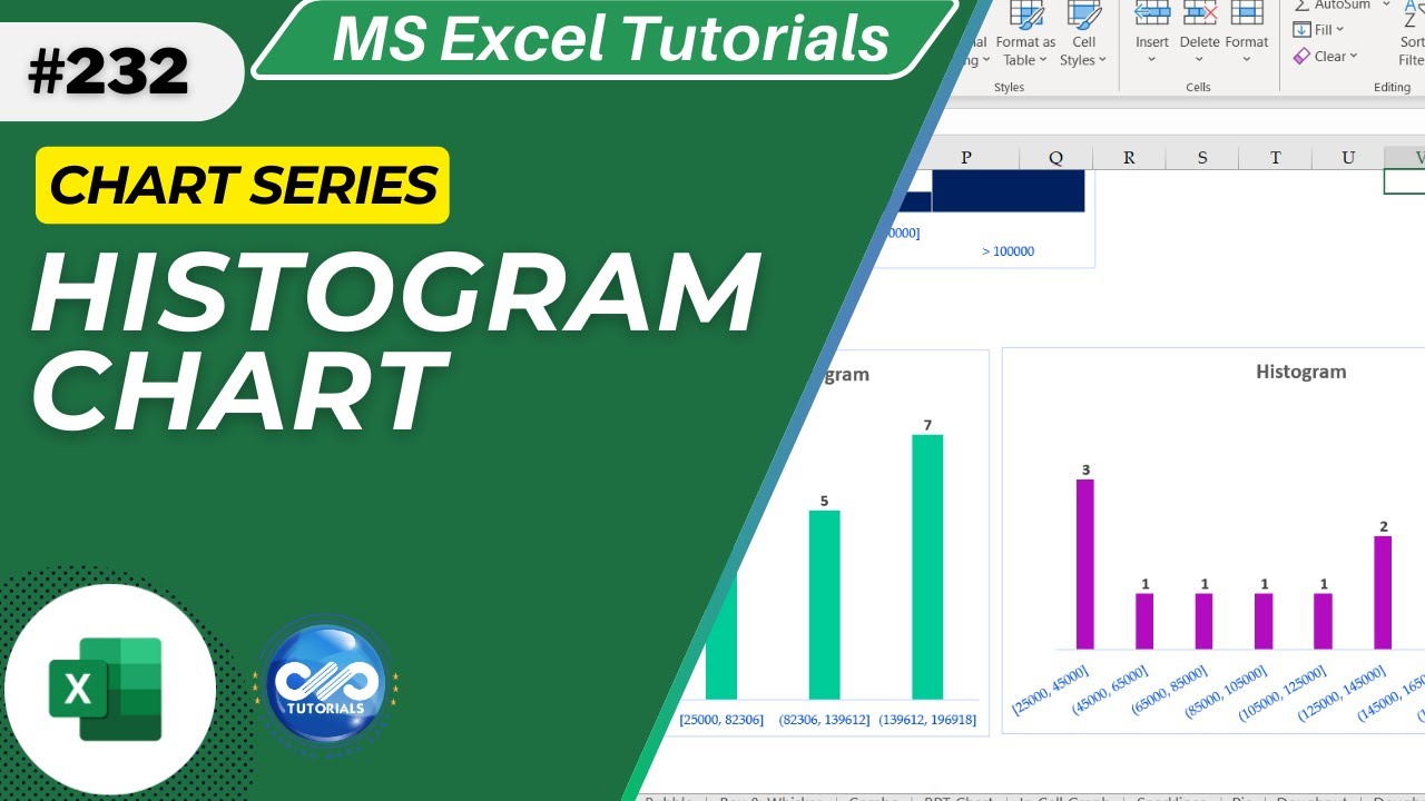 How to Create a Histogram Chart in Excel - YouTube