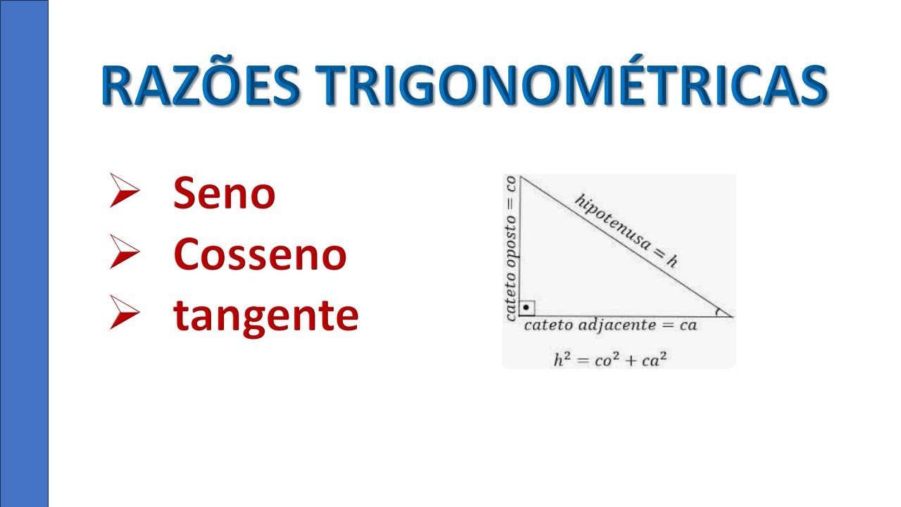 RAZÕES TRIGONOMÉTRICA - YouTube