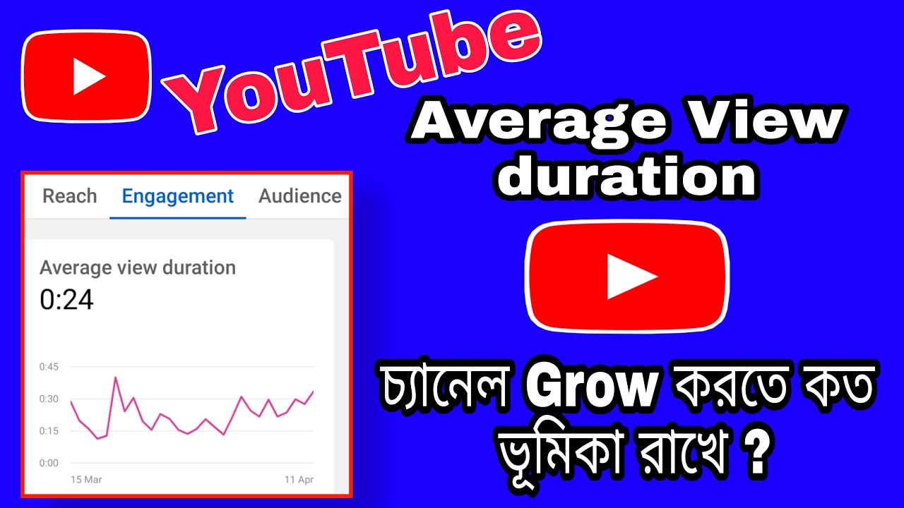 How To Increase Average View Duration Youtube | Average View Duration ...