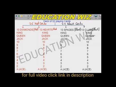 playing cards class 10 - YouTube