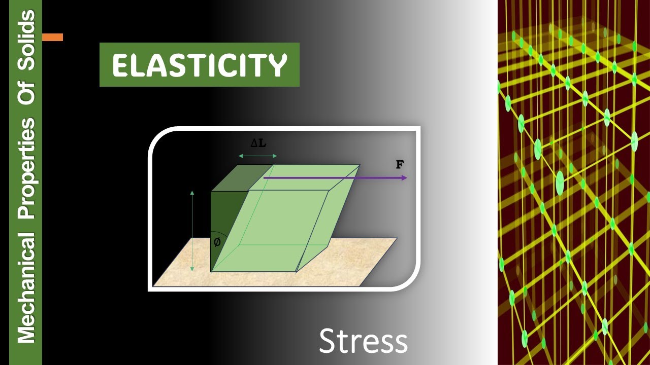 L 1 Elasticity Stress | Mechanical Properties of Solids | NEET | JEE ...