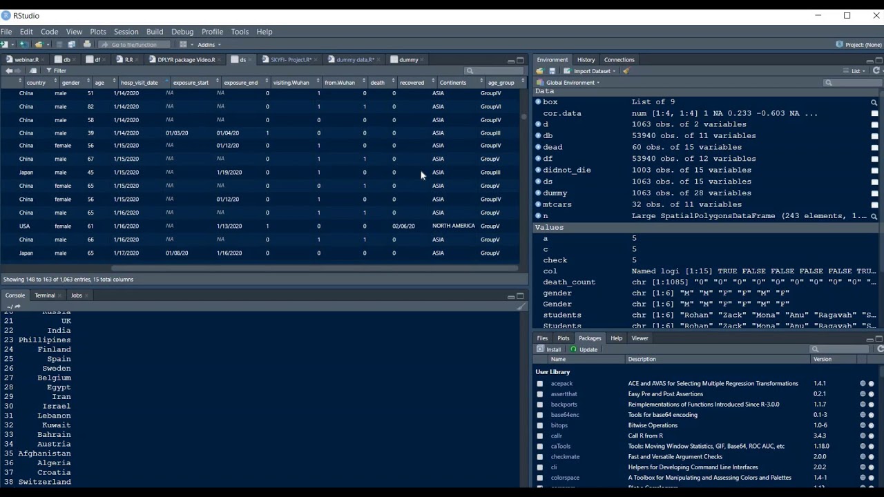 Data Analytics using R - Project assignment for Skyfi Labs Online ...