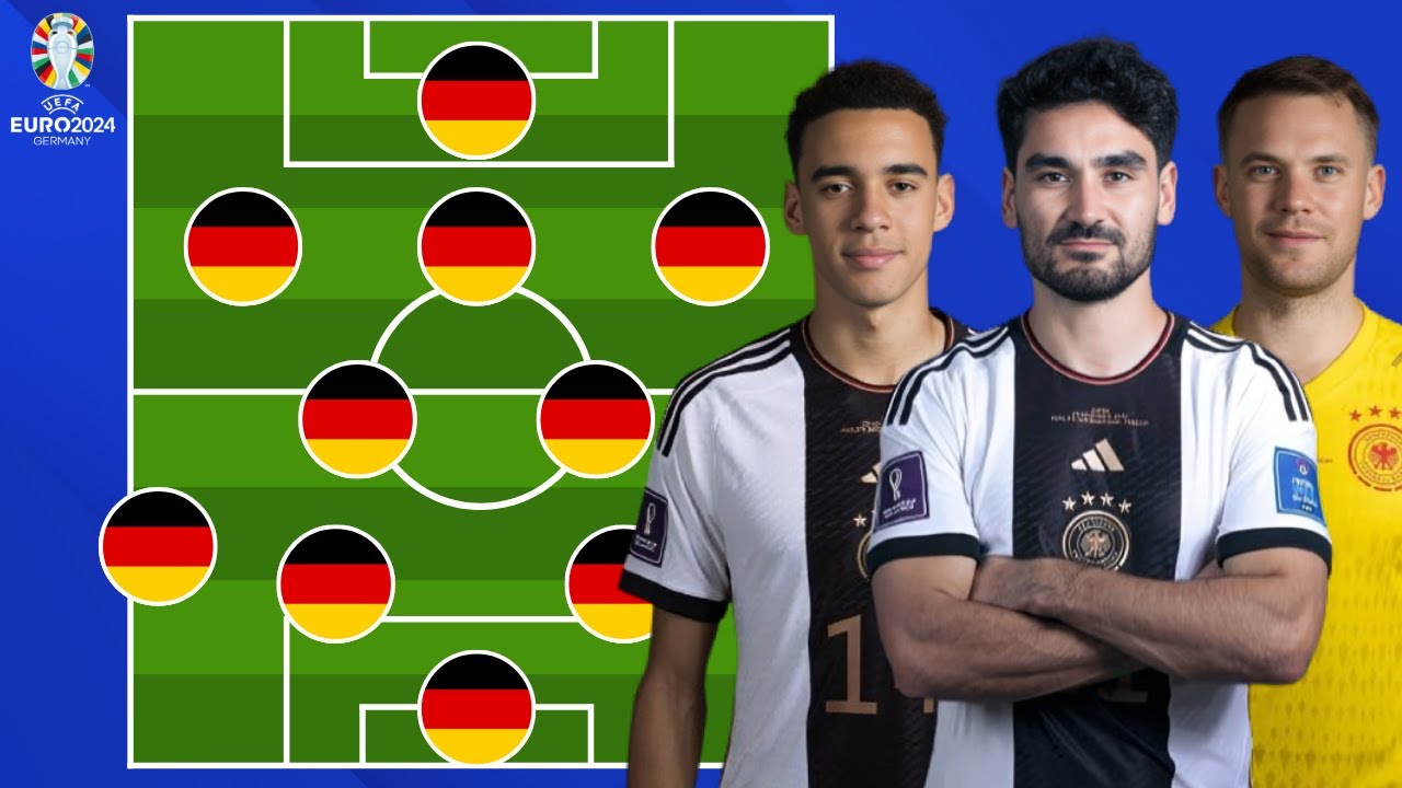 Germany Potential Lineup For UEFA EURO 2024 | Germany Lineup | UEFA ...