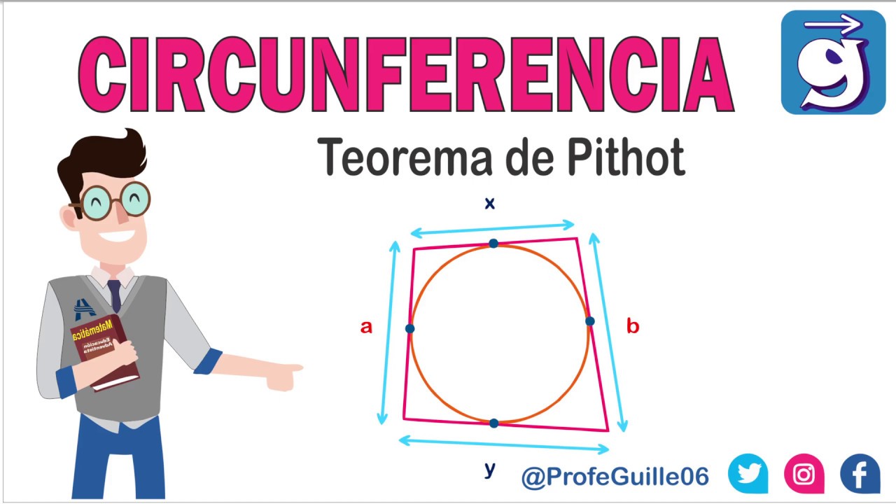 Circunferencia Teorema de Pithot - YouTube