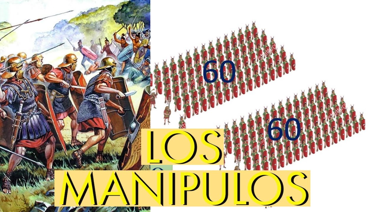 Los Manípulos Romanos: Origen e historia - DIVISION DEL EJERCITO ROMANO ...