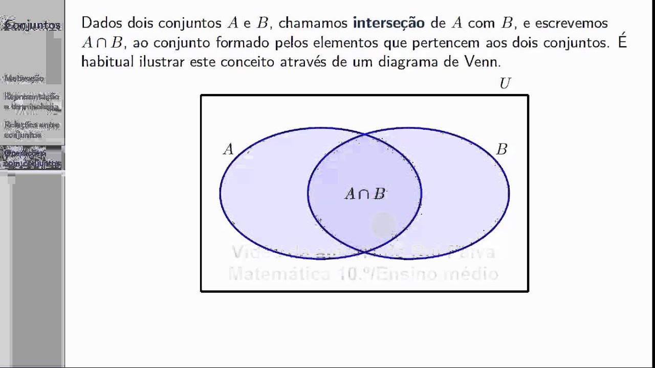 Conjuntos Mat 10 - Aula 1 (parte1) - Representação e terminologia ...