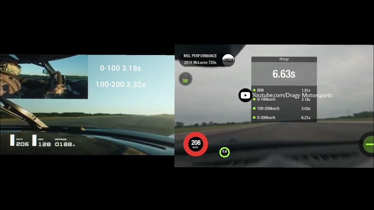 Koenigsegg Jesko Absolut (1600hp) vs Mclaren 720s (1500hp) 0-350km/h drag race. - YouTube