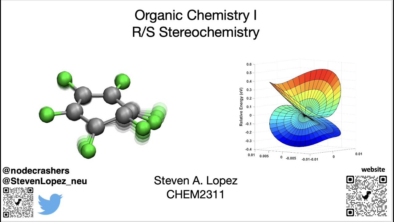 Episode14: R&S stereochemistry - YouTube