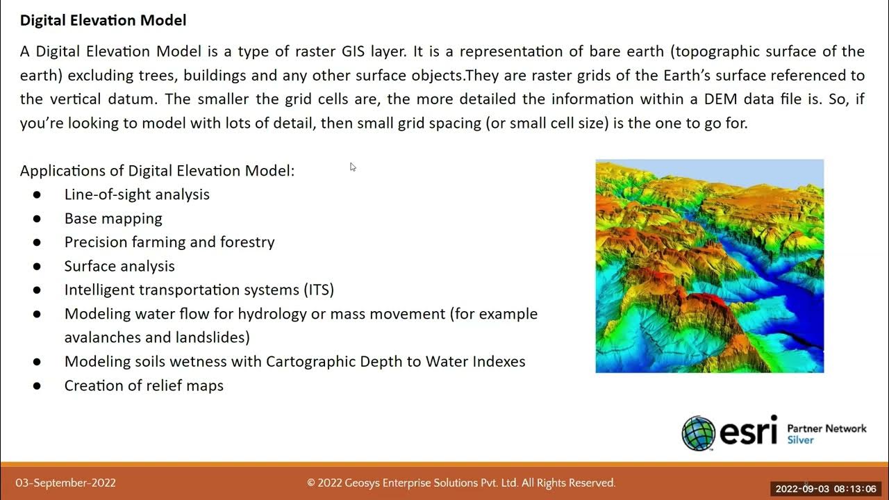 Creating Digital Twins using GIS - YouTube