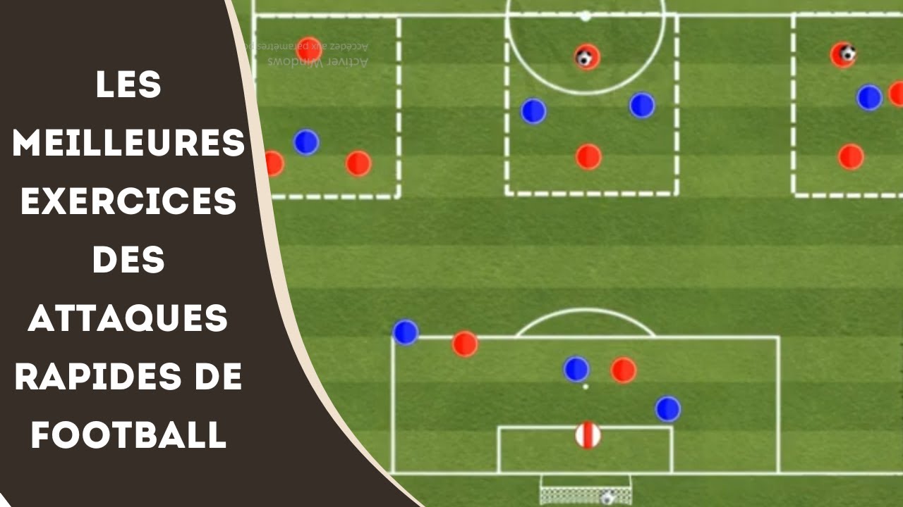 Exercez-vous comme un Champion ! Les Meilleures exercices des Attaques ...