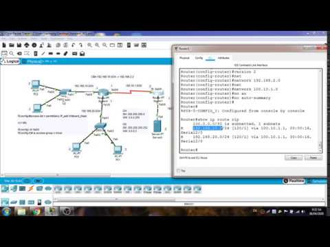Lab Standard ACL: Hướng dẫn cấu hình Access-list tiêu chuẩn (Standard ...