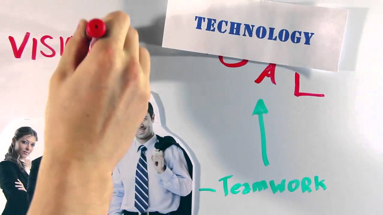Lockheed Martin Leadership Institute Fastwrite Video - YouTube