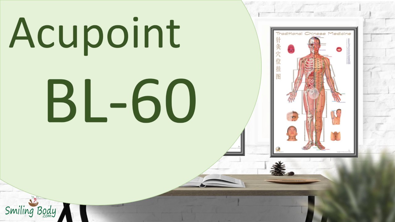 Acupoint BL 60 - YouTube