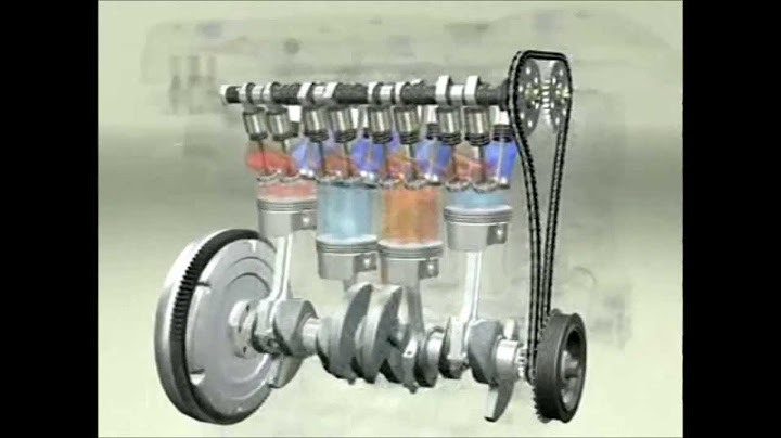 4 Stroke Engine Cycle Animation