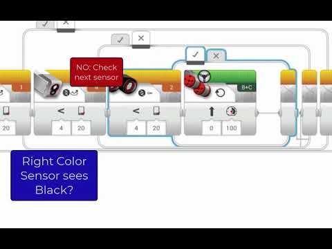 Simple SumoBot - OLD Software - STEP 6 - Programming Main Code - YouTube