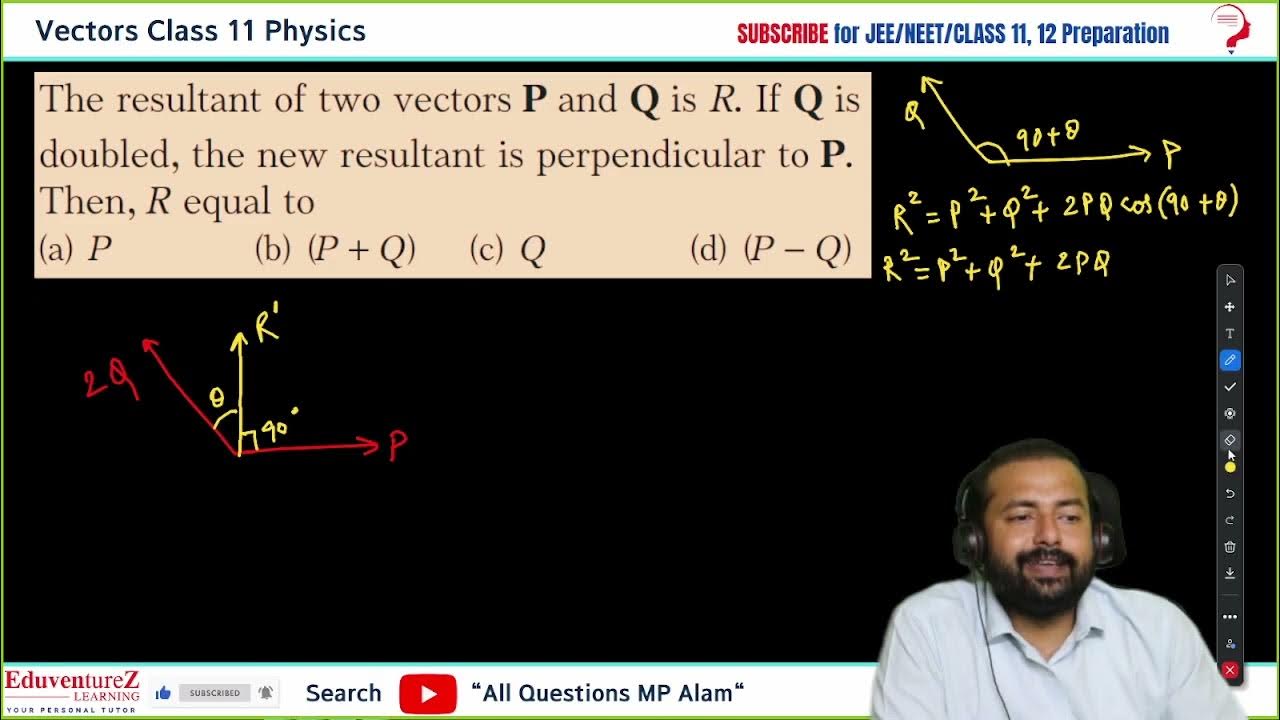 The resultant of two vectors P and Q is R. If Q is doubled, the new resultant is perpendicular ...